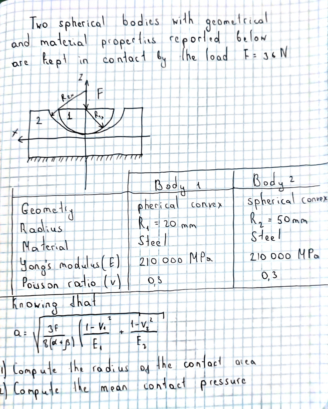 Solved Two spherical bodies with geometrical and material | Chegg.com