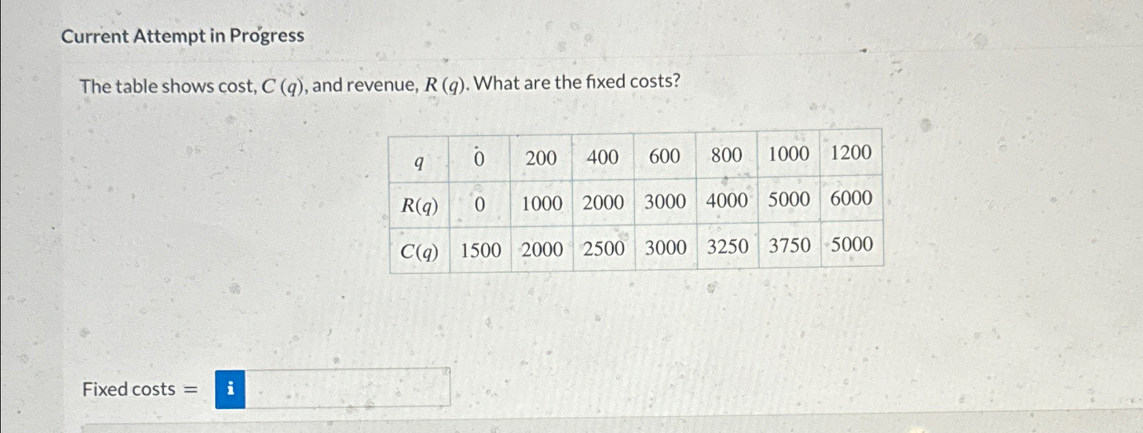 Solved Current Attempt in ProgressThe table shows cost, | Chegg.com