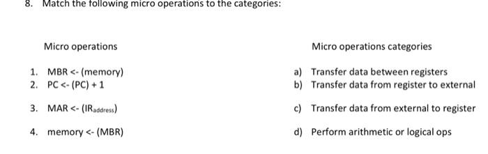 Solved Compare one-,two-,and three-address machines by | Chegg.com
