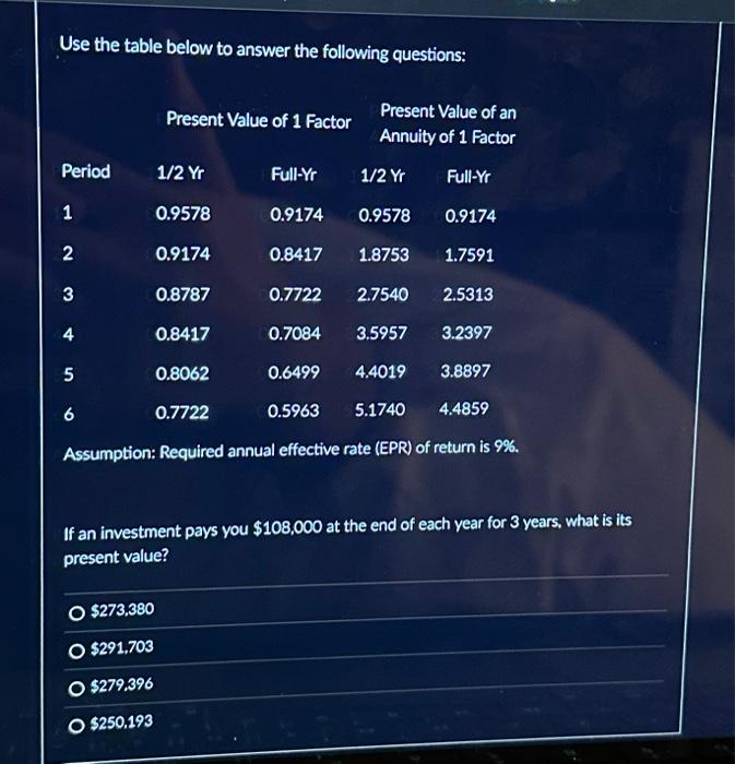 Solved Use the table below to answer the following | Chegg.com