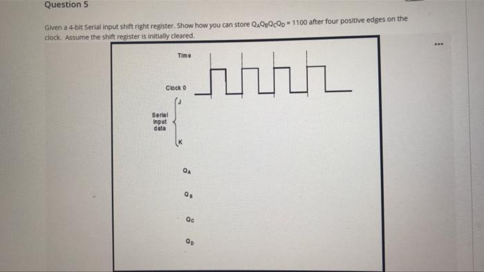 Solved Question 5 Given a 4-bit Serial input shift right | Chegg.com