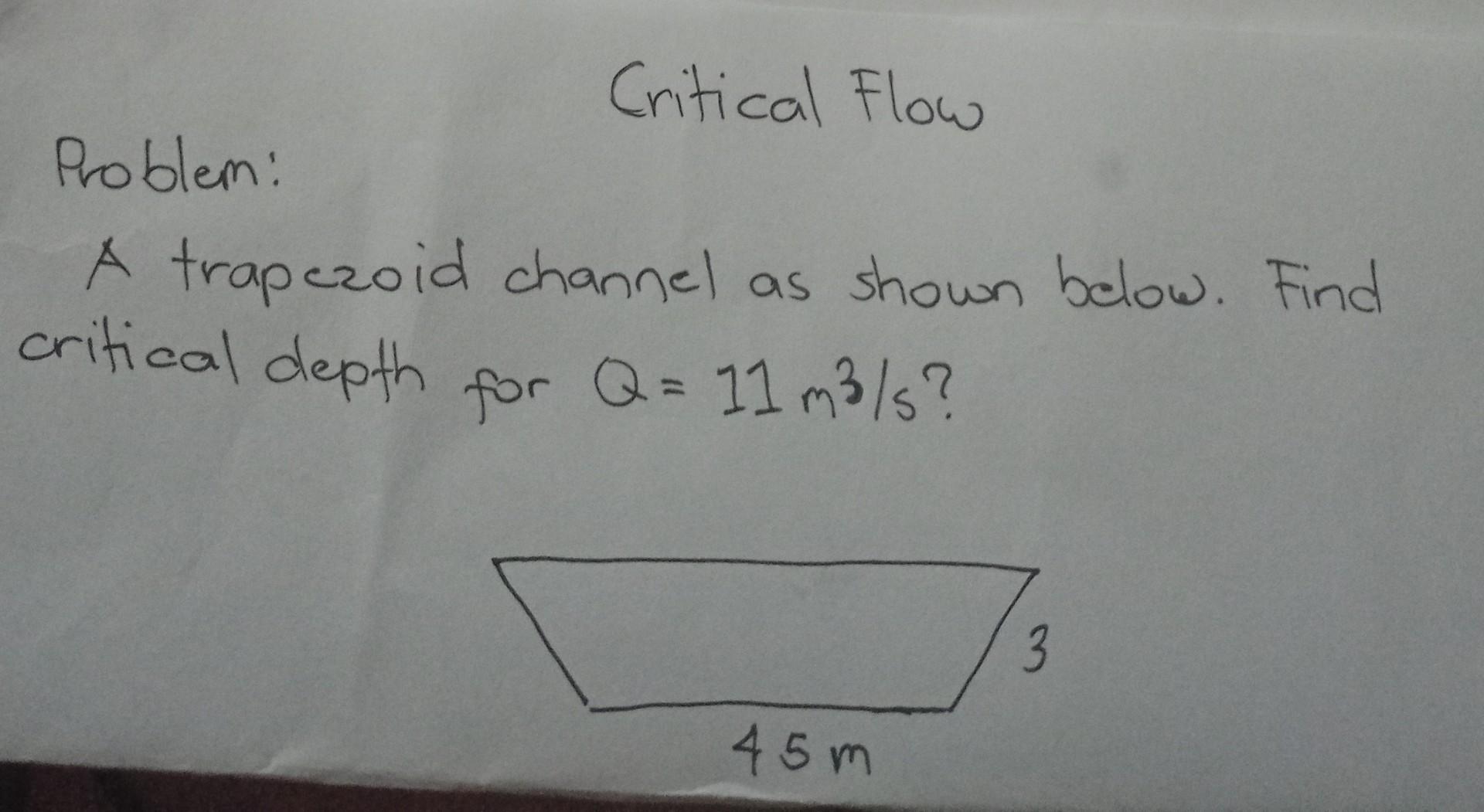 Solved Critical Flow Problem: A trapezoid channel as shown | Chegg.com