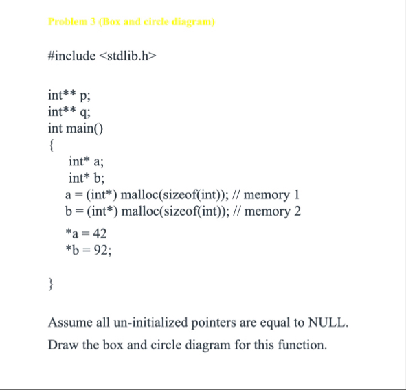 Solved Problem 3 (Box and circle diagram)#include | Chegg.com
