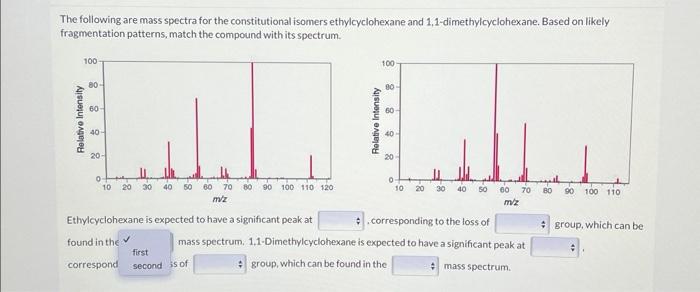 Solved The following are mass spectra for the constitutional | Chegg.com