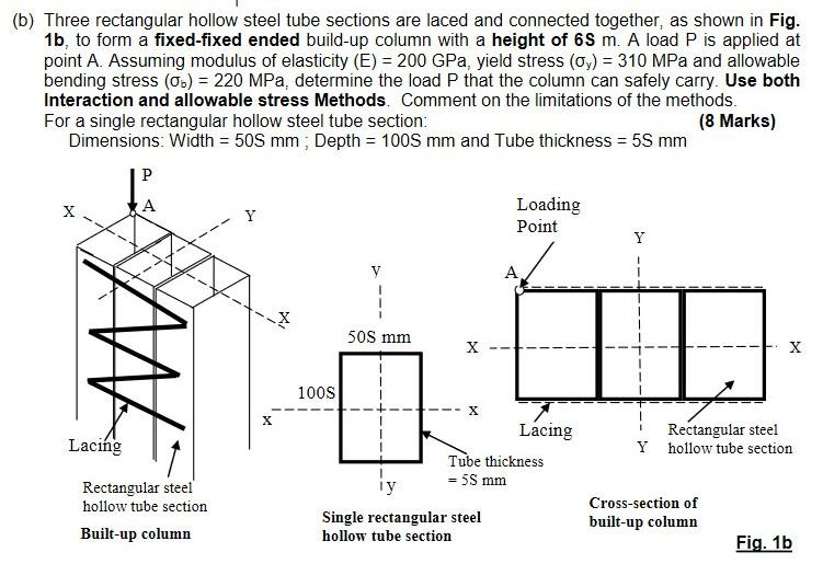 (b) Three rectangular hollow steel tube sections are | Chegg.com