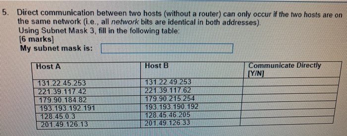 Solved 5. Direct communication between two hosts (without a | Chegg.com