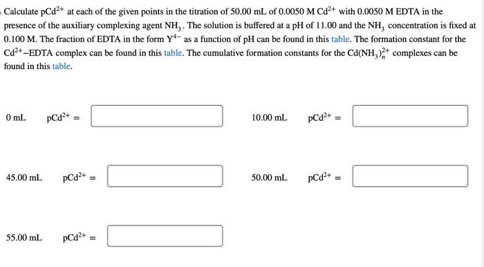 Solved Calculate pCd 2+ at each of the given points in the | Chegg.com
