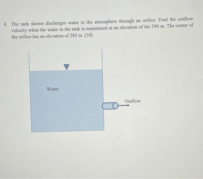 Solved 8. The tank shown discharges water in the atmosphere | Chegg.com