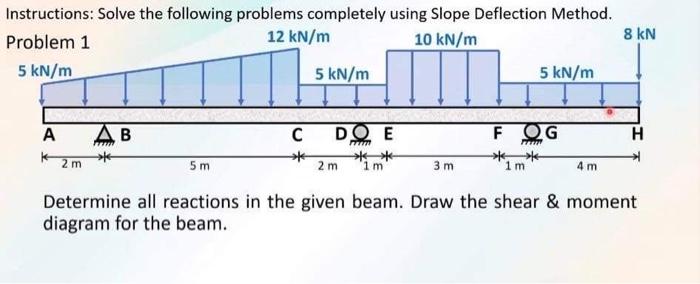 Solved 8 kN Instructions: Solve the following problems | Chegg.com