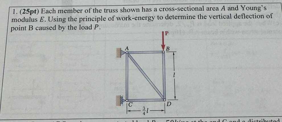 Solved 1. (25pt) ﻿Each member of the truss shown has a | Chegg.com