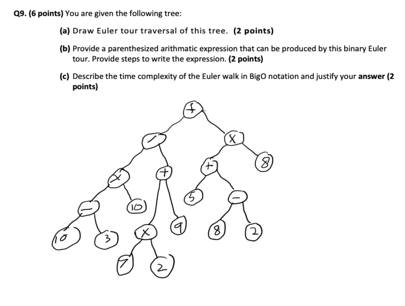 Solved for part a it says draw, not give an explination. | Chegg.com