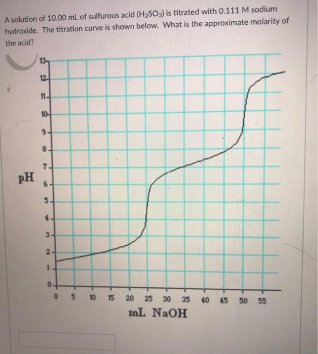 Solved A solution of 10.00 mL of sulfurous acid (H2SO3) is | Chegg.com