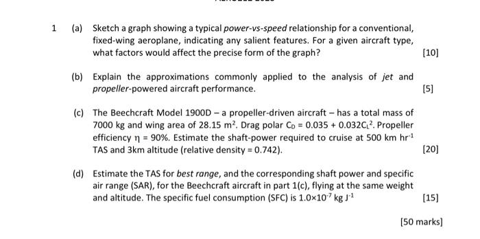 Solved 1 (a) Sketch a graph showing a typical power-vs-speed | Chegg.com