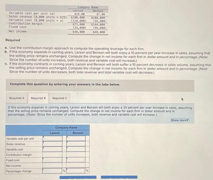 Solved Arnold Vimka is a venture capitalist facing two | Chegg.com