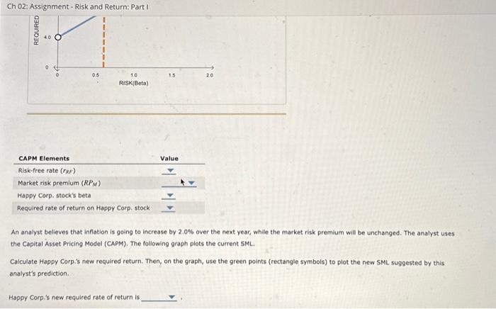 Tool tip: Mouse over the points on the graph to see | Chegg.com