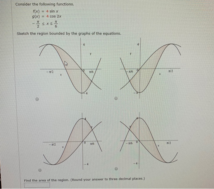 Solved Consider the following functions. f(x) = 4 sin x g(x) | Chegg.com