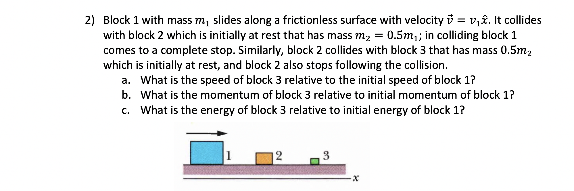 Block 1 ﻿with mass m1 ﻿slides along a frictionless | Chegg.com