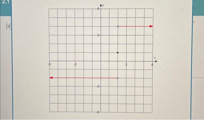 Solved Determine The Domain And The Range Of The Piecewise