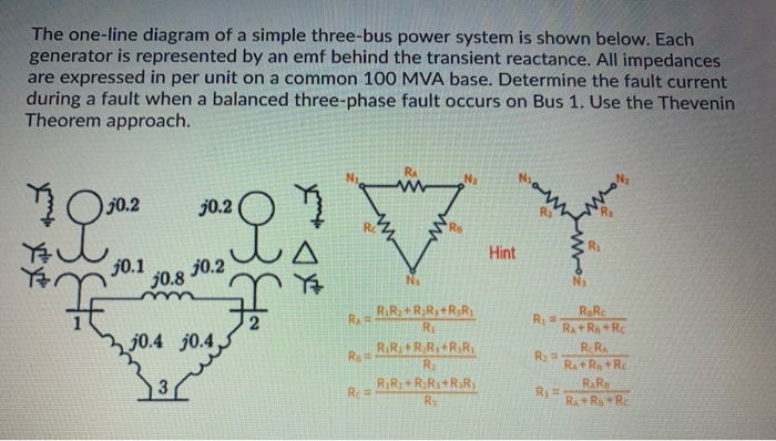 Solved The one-line diagram of a simple three-bus power | Chegg.com