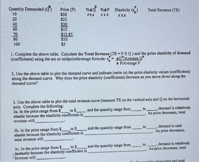 Solved 1. Complete the above table. Calculate the Total | Chegg.com