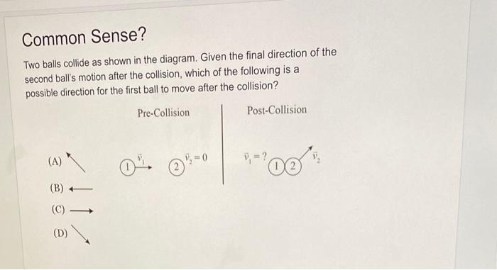 Solved Common Sense? Two balls collide as shown in the | Chegg.com