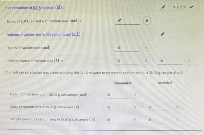 TITRATION OF THE BLANK SOLUTION RAW DATA Complete the | Chegg.com