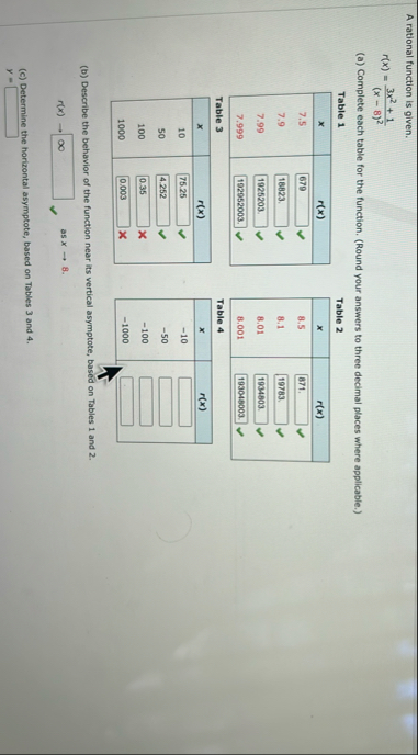 Solved A rational function is given.r(x)=3x2 1(x-8)2(a) | Chegg.com