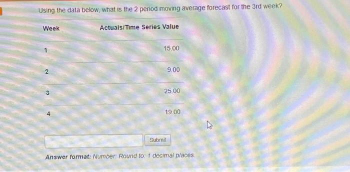 Solved Using the data below, what is the 2 period moving | Chegg.com