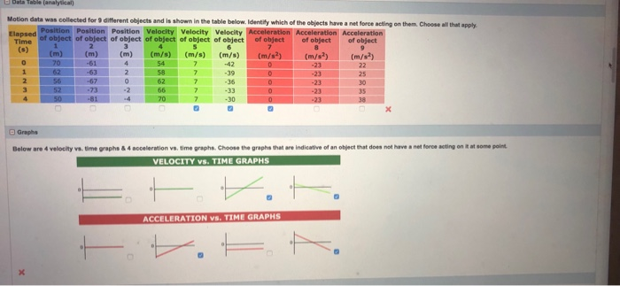 Solved bala Table analytical) Motion data was collected for | Chegg.com