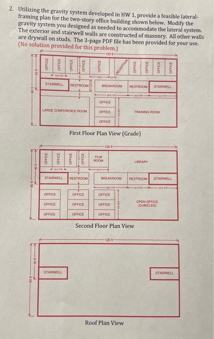 2. Utilizing the gravity system developed in HW 1, | Chegg.com