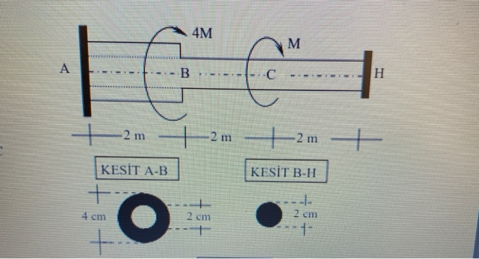 Solved a.Draw the torsional moment diagramb.Calculate the | Chegg.com