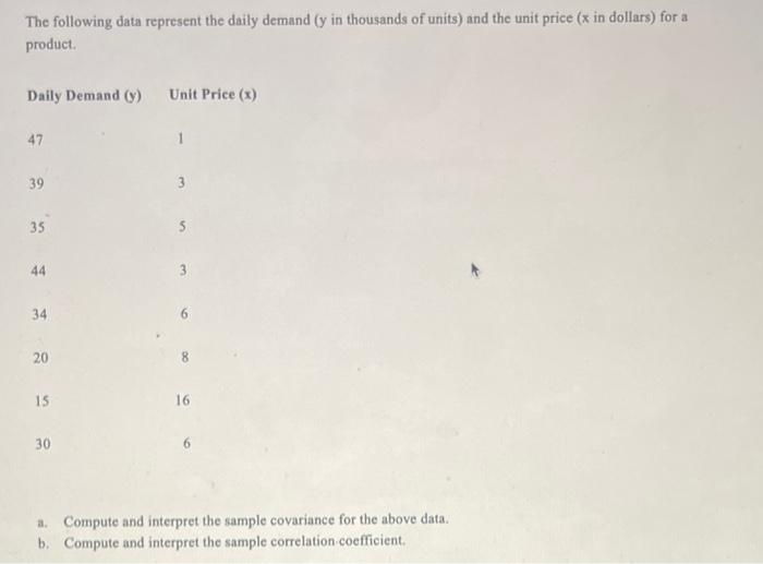 Solved The following data represent the daily demand ( y in | Chegg.com Solved The following data represent the daily demand ( y in | Chegg.com