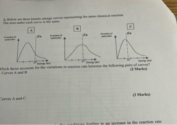 2. Below are three kinetic energy curves representing | Chegg.com