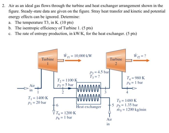 Solved please solve all parts, if you can't solve all parts | Chegg.com Solved please solve all parts, if you can't solve all parts | Chegg.com