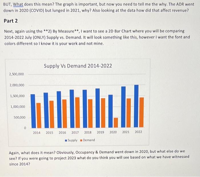 This week you will be looking at the Smith Travel | Chegg.com