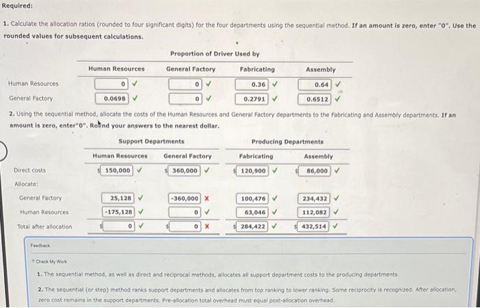 Solved Sequential (Step) Method of Support Department Cost | Chegg.com