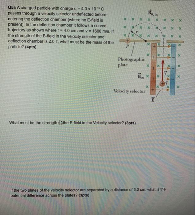 Solved Bo, in x X X X X Q5a A charged particle with charge q | Chegg.com