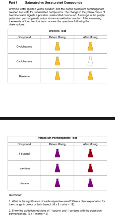 Solved Part 1 Saturated vs Unsaturated Compounds Bromine | Chegg.com