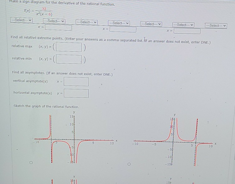 Solved Make a sign diagram for the derivative of the | Chegg.com