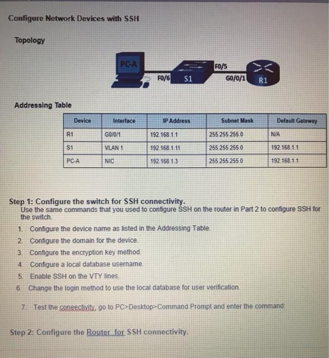 Solved Configure Network Devices with SSH Topology PC-A FO/5 | Chegg.com