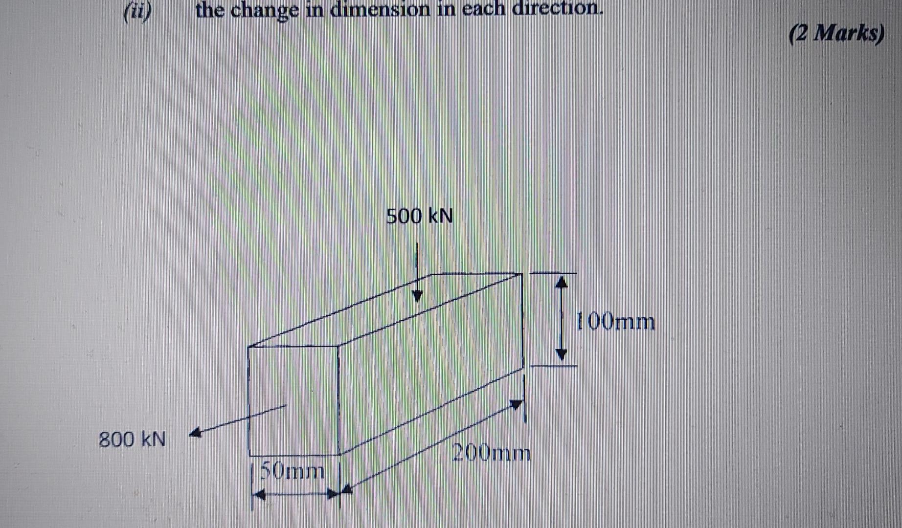 Solved (ii) the change in dimension in each direction. (2 | Chegg.com