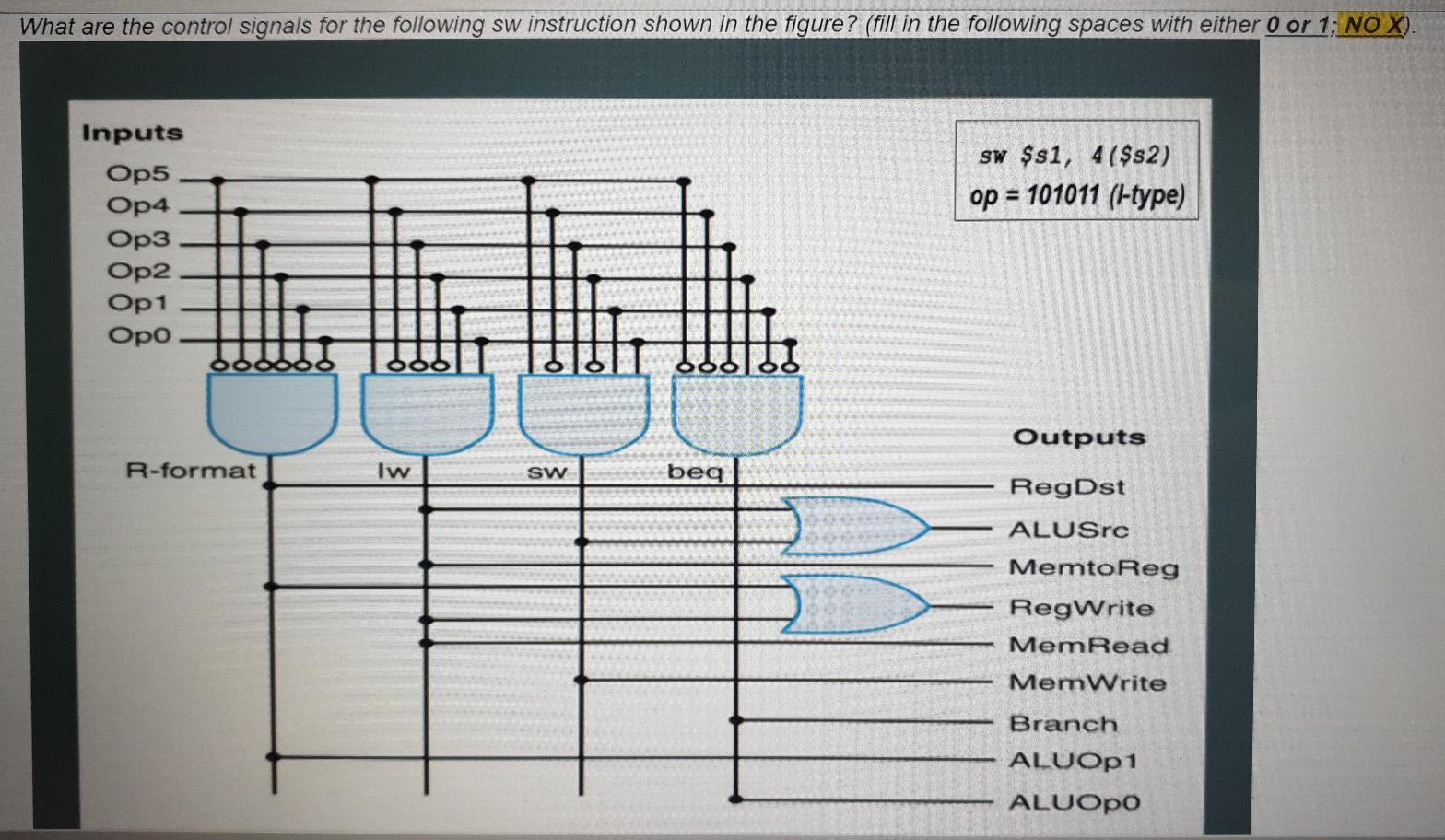 Solved What are the control signals for the following sw | Chegg.com