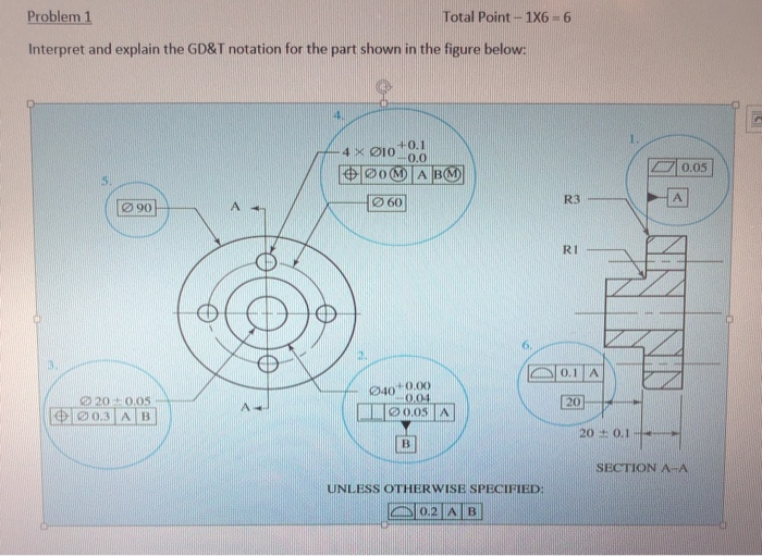 Solved Problem 1 Total Point - 1X6 - 6 Interpret and explain | Chegg.com