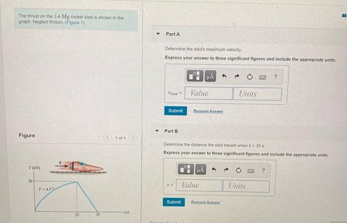 Solved The thrust on the 3.4-Mg rocket sled is shown in | Chegg.com