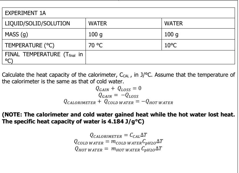 Solved WATER WATER EXPERIMENT 1A LIQUID/SOLID/SOLUTION MASS | Chegg.com