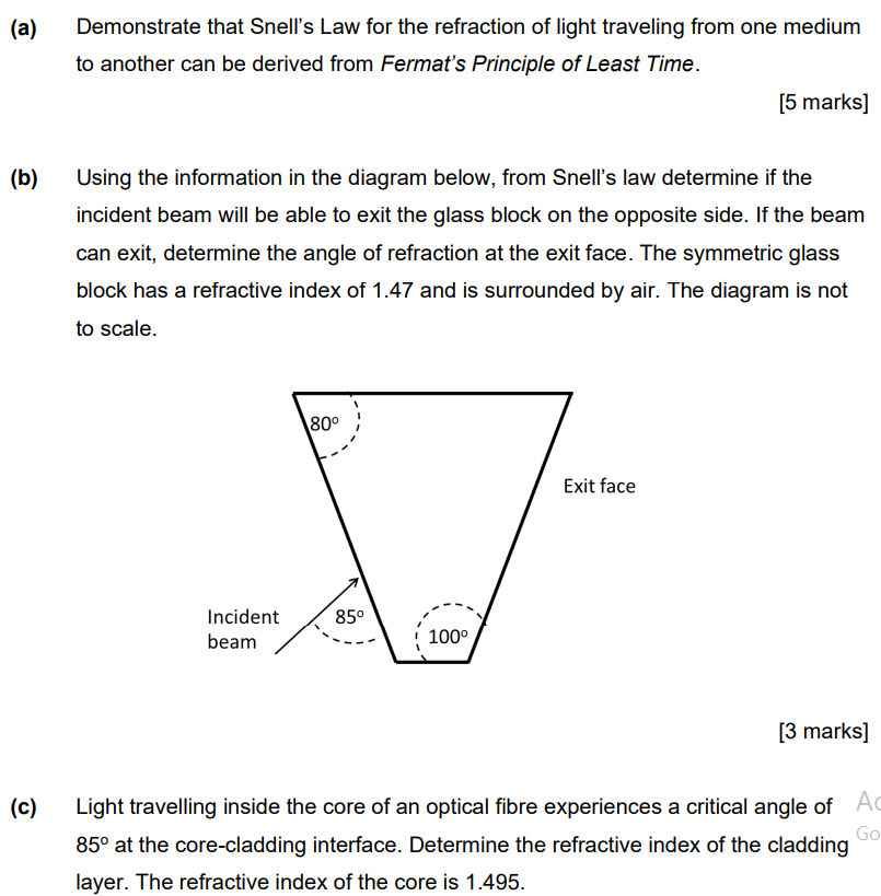 Solved (a) ﻿Demonstrate that Snell's Law for the refraction | Chegg.com