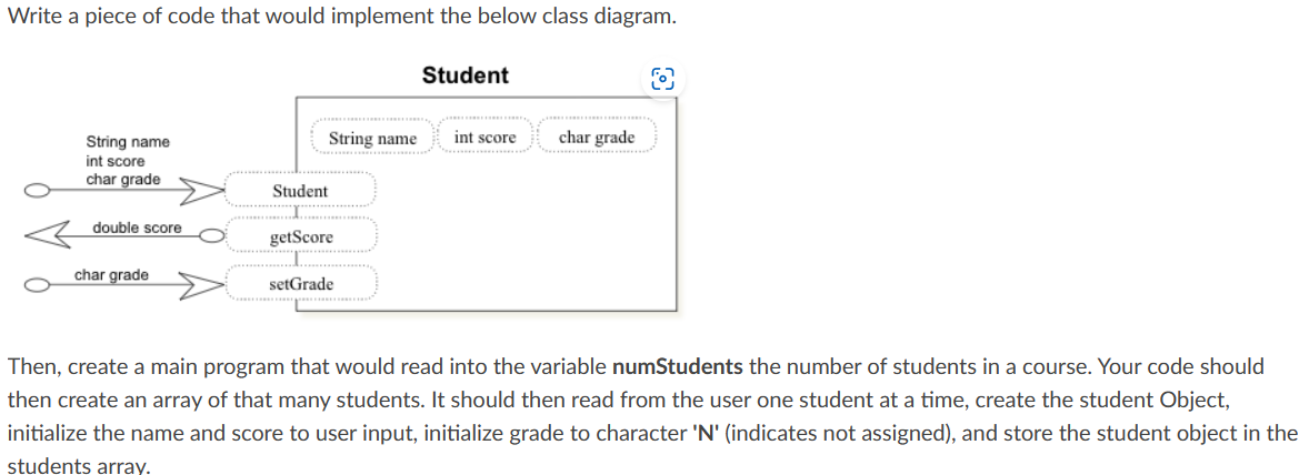 Solved Write a piece of code that would implement the below | Chegg.com