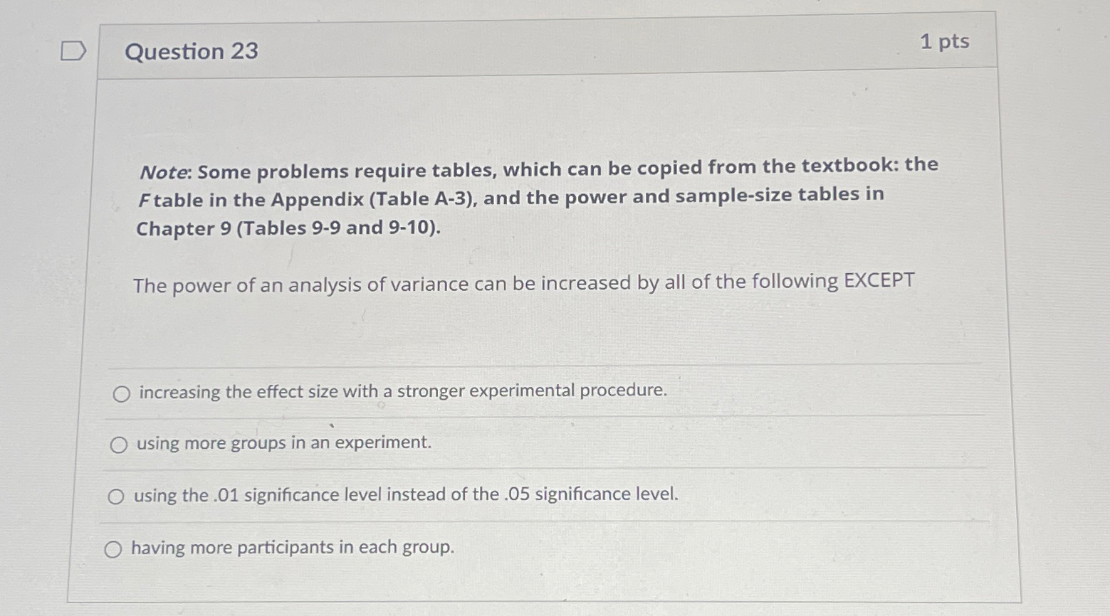 Solved Question 231 ﻿ptsNote: Some problems require tables, | Chegg.com