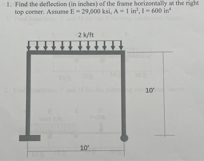 Solved 1. Find the deflection (in inches) of the frame | Chegg.com