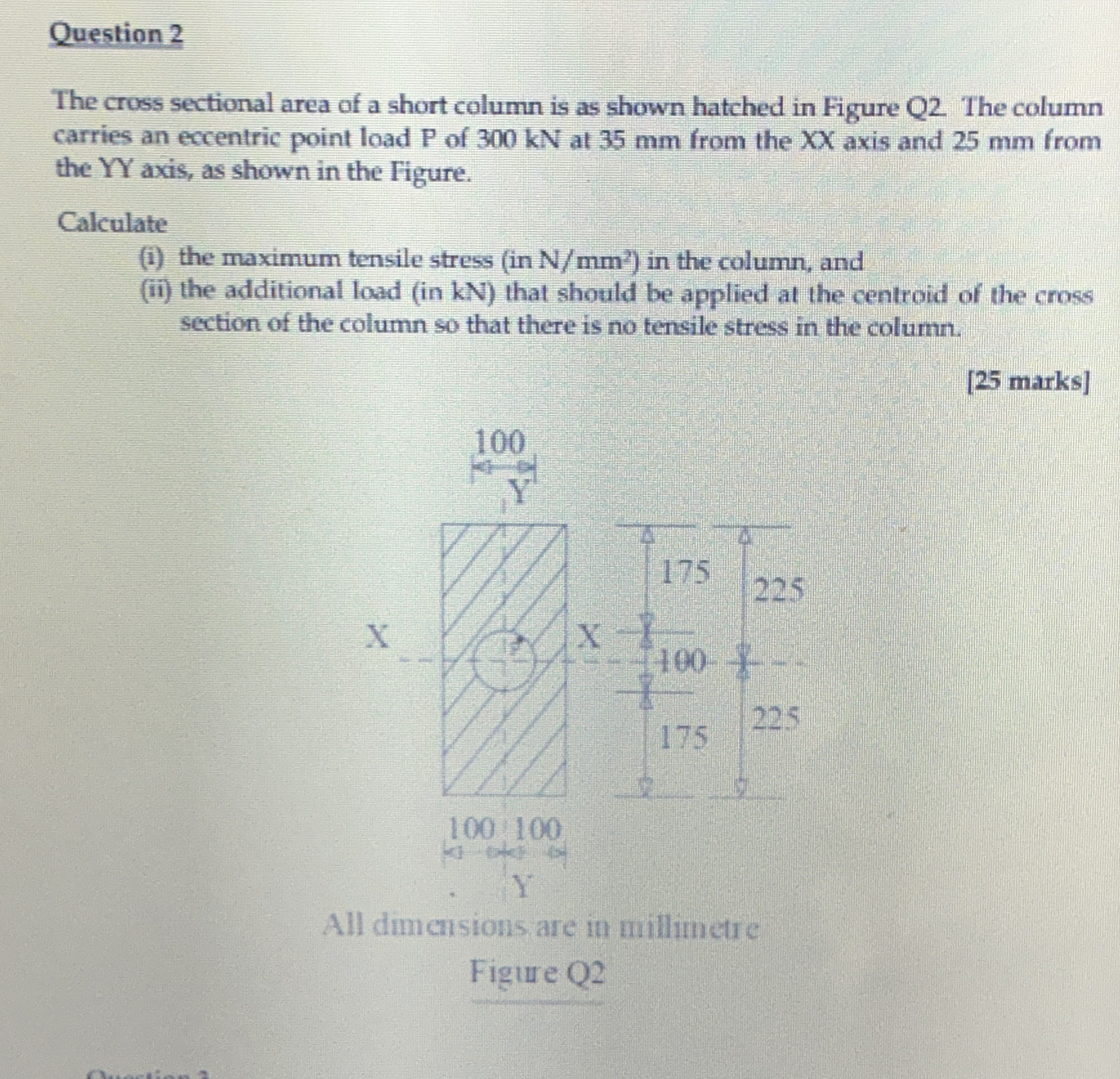Solved Question 2The cross sectional area of a short column | Chegg.com